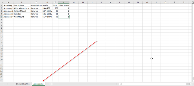 Adding Accessories to Element Profiles